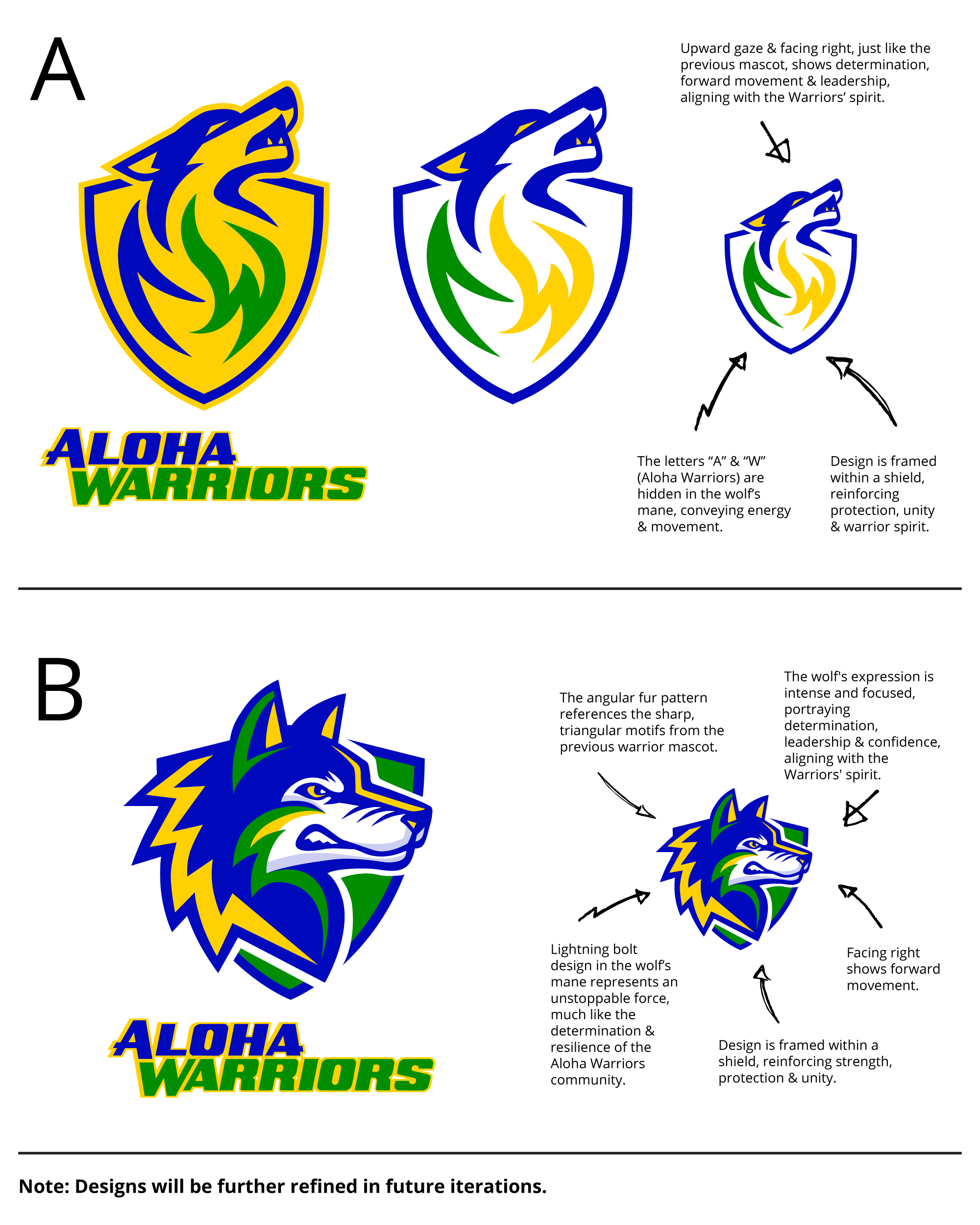 Aloha High School officially takes on new logo after questions over ...